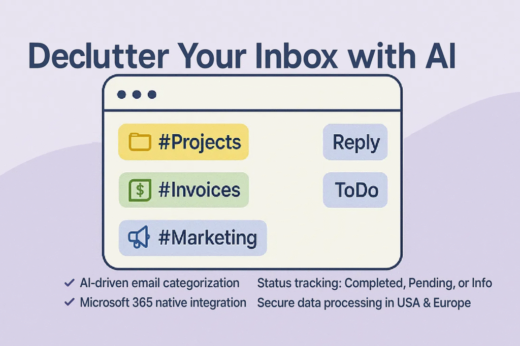 Identifying Duplicate Files Across All Sharepoint Sites Using Powershell Prof It